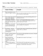 Identifying Logical Fallacies Examples And Definitions Course Hero