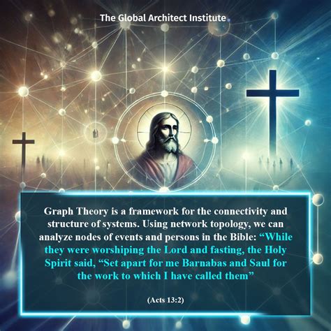 the global architect institute on linkedin graph theory is a framework