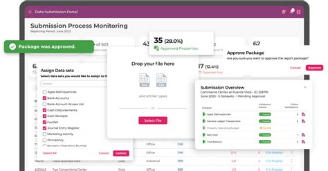 Request Access To Dsp Demo Videos Cherre