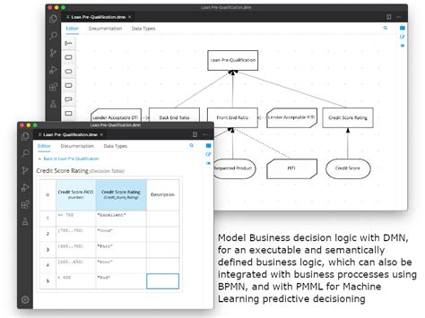 Drools Drools Business Rules Management System Java™ Open Source