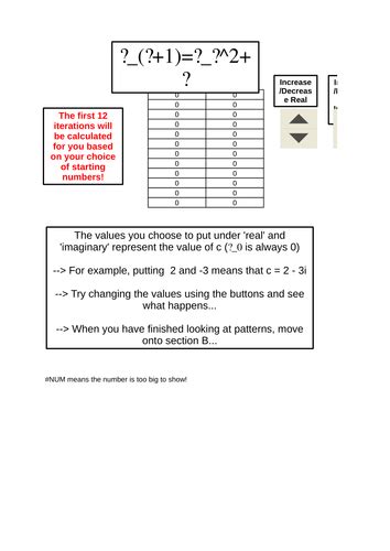 Fractals Imaginary And Complex Numbers Teaching Resources
