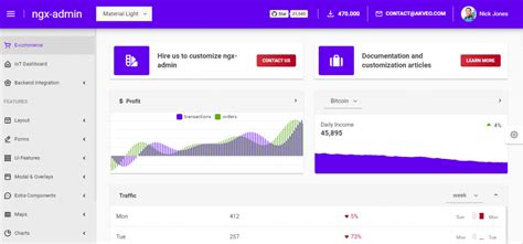 15 Best Angular Material Dashboards Free And Premium 2022 Ui Lib