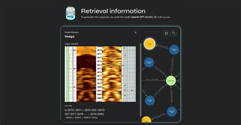 Graphiti Knowledge Graph Memory For An Agentic World Graph Database