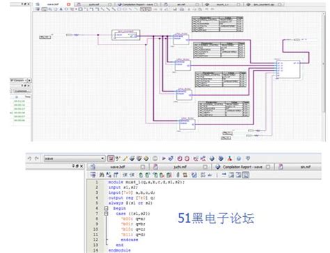 EDA实训出租车计费器实训报告与Verilog HDL程序 FPGA CPLD
