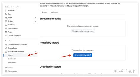 3 分钟同步github到gitee ,爽! 知乎 3 分钟同步github到gitee ,爽! 知乎