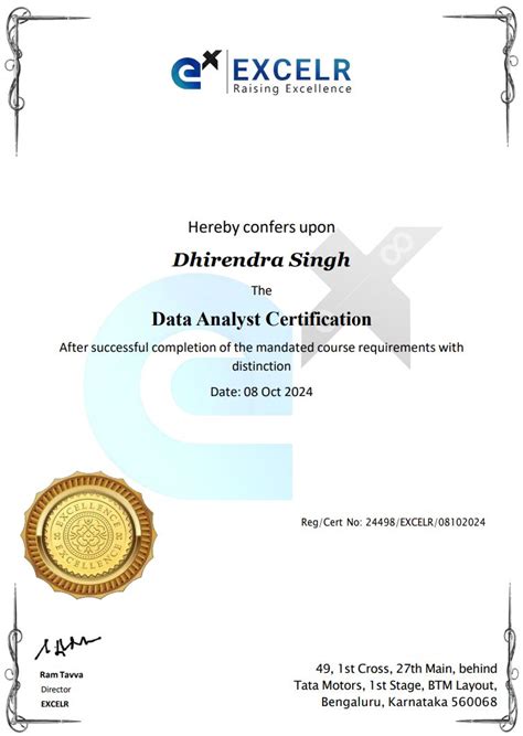 Dataanalytics Sql Excel Powerbi Tableau Learning Dhirendra