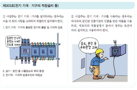 산업안전기사 실기 필답 정리 전기안전관리접지 충전전로 방폭구조 통전전로 위험도 정전작업 정전기 감전 누전 누전