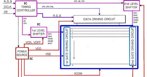 Master Lcd Repair Memahami Panel Samsung Tanpa Kupingan