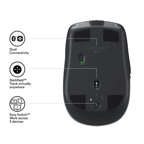 User Manual Logitech MX Anywhere 2S English 4 Pages