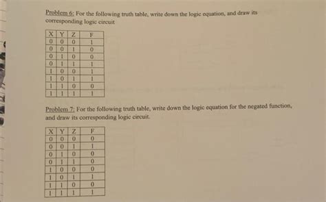 solved problem 6 for the following truth table write down