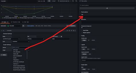 using query variables as panel title grafana grafana labs community