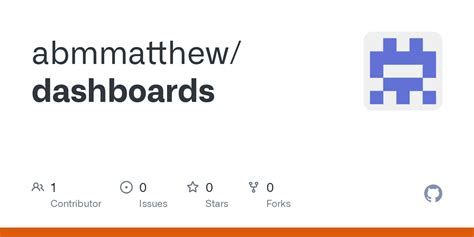 Dashboards Lab Ipynb At Master Abmmatthew Dashboards Github