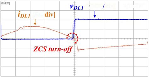 Experimental Waveform Download Scientific Diagram
