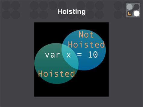 Introduction To Javascript Functions Part 3 презентация онлайн