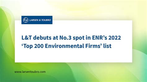 Dhiman Majumdar Posted On Linkedin