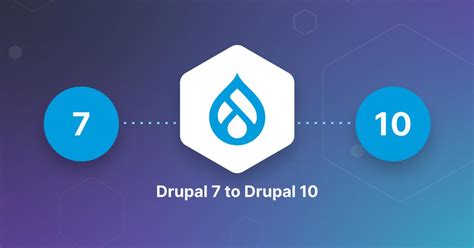 Guide To Successful Migration Transitioning From Drupal 7 To Drupal 10