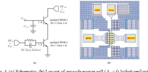 Figure 1 From Analog Mmwave Circuit Demonstrations In State Of The Art Sige Bicmos Process For