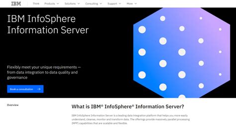 Top Data Mapping Tools For Features Key Benefits