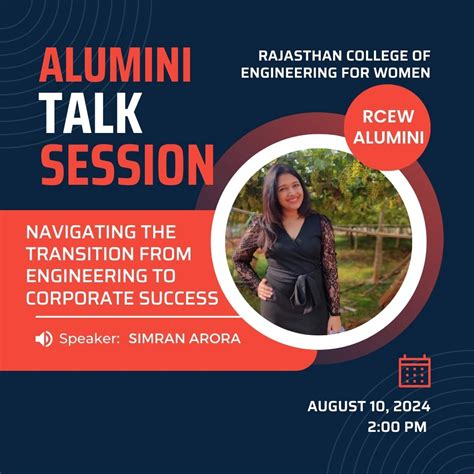 Simran Arora On Linkedin Alumnitalk Engineeringtocorporate