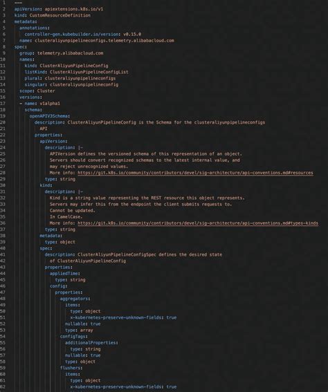 a guide to mastering the customresourcedefinition crd