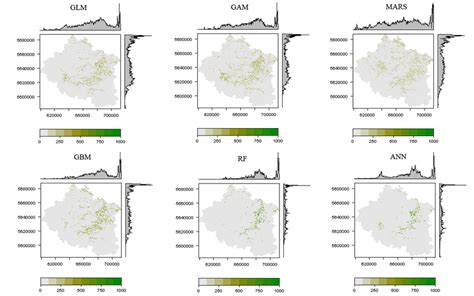 predicted environmental suitability maps for a millefolium using six