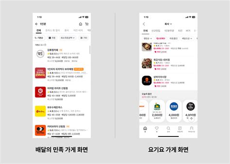 사례를 통해 쉽게 알아보는 Ui Ux 뜻과 차이 It 뉴스레터 아티클 개념정리부터 취업꿀팁까지 부트텐트