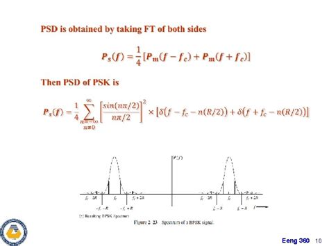 Chapter 2 Signal Bandwidth Topics Bandwidth Of Signals