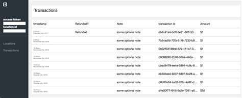 Building A Sandbox Dashboard Pt 2 Adding A Transactions List