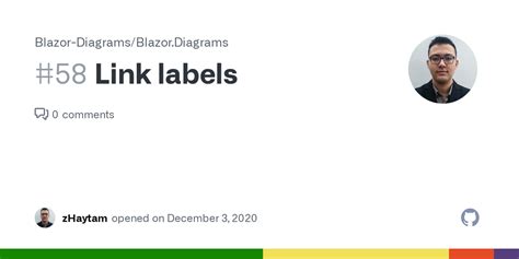 Link Labels · Issue 58 · Blazor Diagramsblazordiagrams · Github