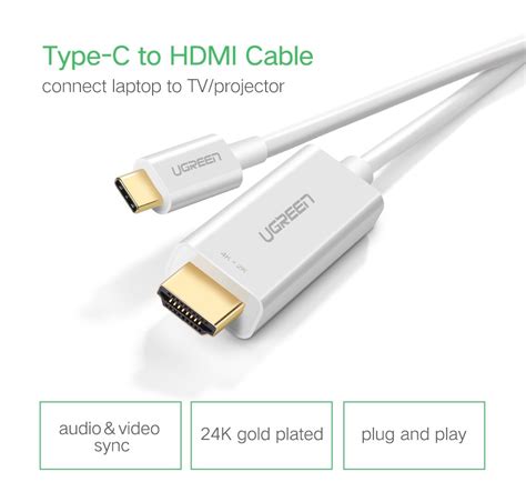 Ugreen Usb C To Hdmi Cable M