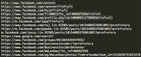 Regex Facebook Profile Regular Expression Stack Overflow