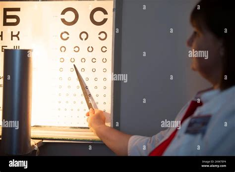 Doctor With A Pointer An Eye Chart That Can Be Used To Measure Visual Doctor With A Pointer An Eye Chart That Can Be Used To Measure Visual