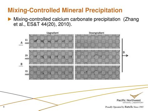 Ppt Hybrid Numerical Methods For Multiscale Simulation Of Subsurface Biogeochemical Processes