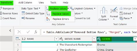 Power Query Editor In Power BI GeeksforGeeks
