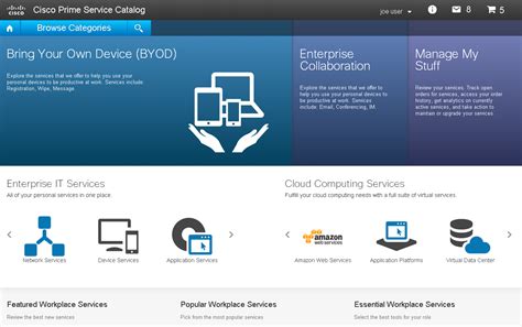 Introducing Cisco Prime Service Catalog Cisco Support Community
