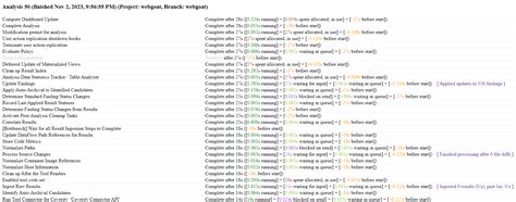 How To Get A Srm Analysis Log To Get Support