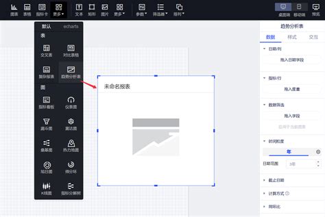 图表类控件 趋势分析表 《有数bi用户手册》