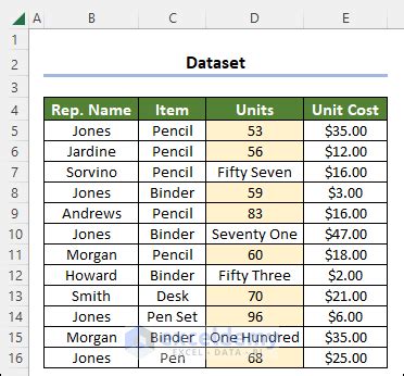 How To The Use The COUNTIF And The ISNUMBER Functions To Count Numbers In Excel Examples