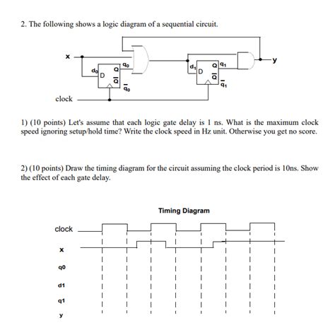 how to draw a timing diagram for circuit