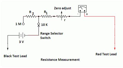 Circuit Diagram Of Analogue Multimeter Circuit Diagram Circuit Diagram Of Analogue Multimeter Circuit Diagram