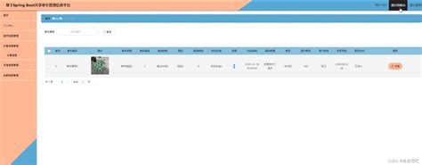 springboot毕设项目基于springboot共享单车管理信息平台m28dx（java vue mybatis maven mysql