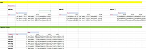 Merge 3 Text Metrics Into One Community