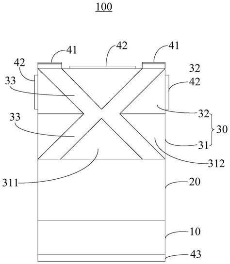 Gallium Nitride Field Effect Transistor And Preparation Method Thereof Eureka Patsnap