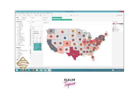 Types Of Tableau Charts And Which One Is Right For You Scaler Topics