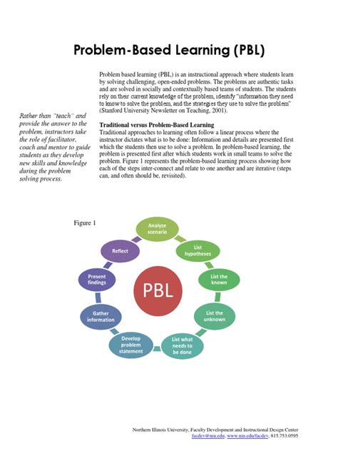 problem based learning pdf pdf pedagogy neuropsychology