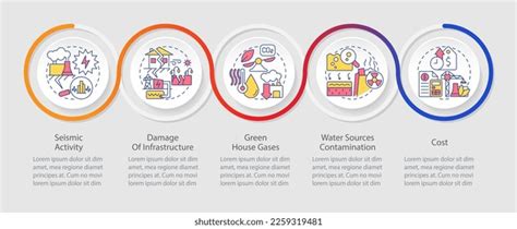 Negative Effects Inflation Loop Infographic Template Stock Vector Royalty Free 2301919183