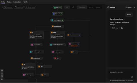 Orchestrating Multi Agent Conversations With Microsoft Foundry