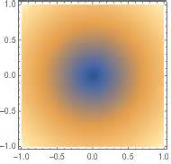 More Plots In D Mathematica Wolfram Language For Math StudentsFast Intro