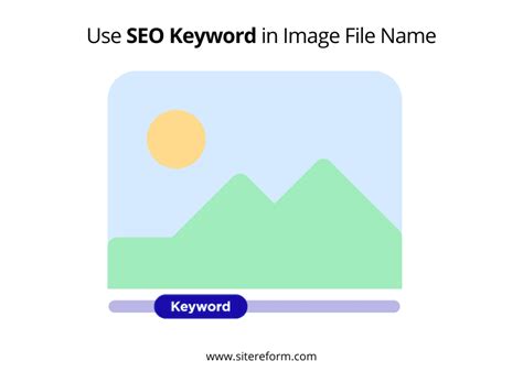 Crucial Image SEO Tips For Beginners