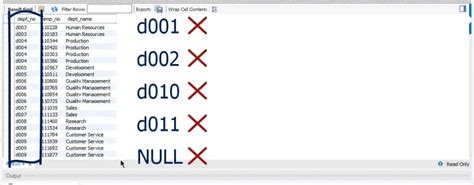 How To Create An Inner Join In Sql 365 Data Science